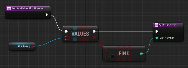 ARPG開発 003 インベントリと武器装備 | 経験値0からのUE5