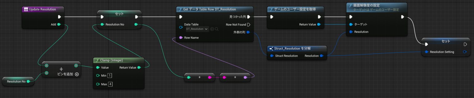 ARPG開発 015 コンフィグ | 経験値0からのUE5